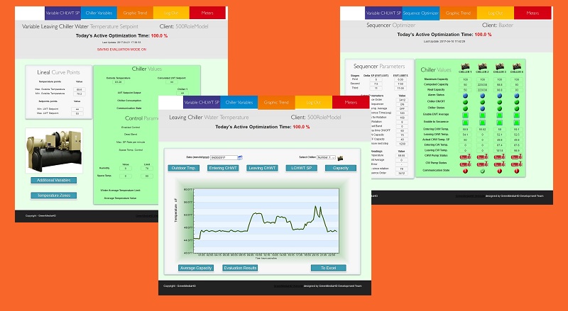 Savings - GreenMediaHD